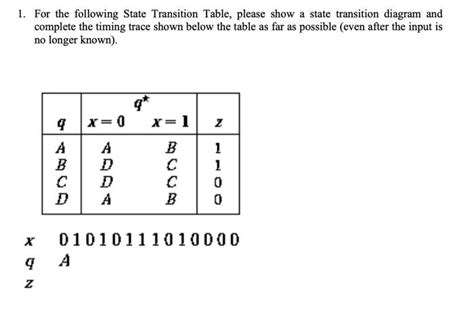 Solved For The Following State Transition Table Please Show