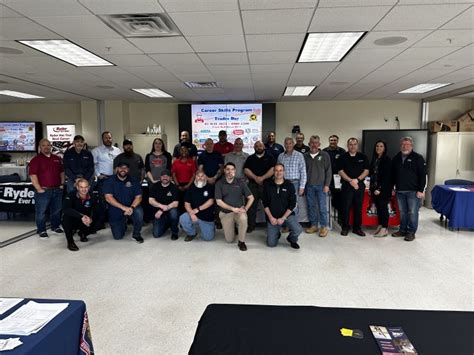 Career Skills Program Csp U S Army Installation Management Command