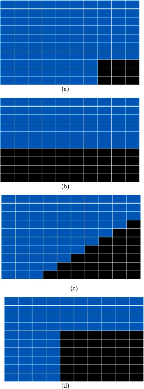 Different Static Partial Shading Conditions Applied To The 10 By 10 Pv