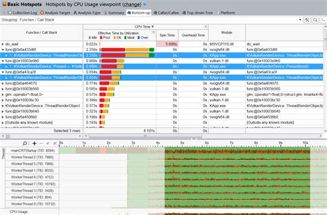 Why My Multithread Rendering In Vulkan Is Actually Slower Vulkan