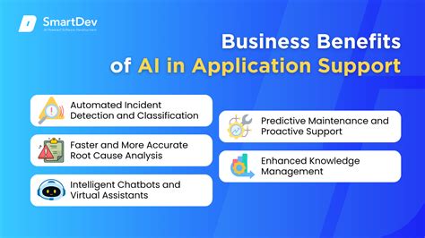 Ai In Application Support Top Use Cases You Need To Know