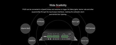 PA S SIP Paging Gateway Fanvil United Arab Emirates