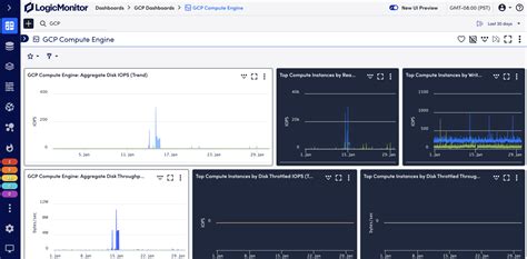 Virtual Machine Monitoring VMM LogicMonitor
