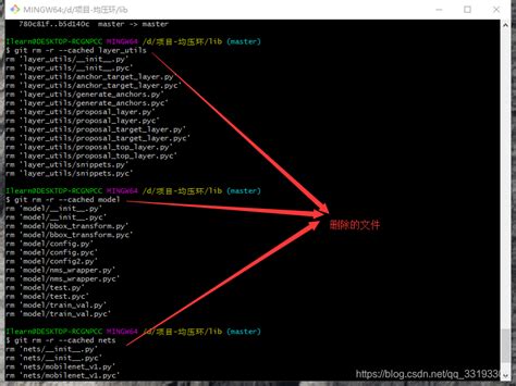 Git之删除仓库文件git 删除库内文档 Csdn博客