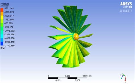 Do Fem Cfd Analysis And Simulation Using Ansys By Techengineer Fiverr