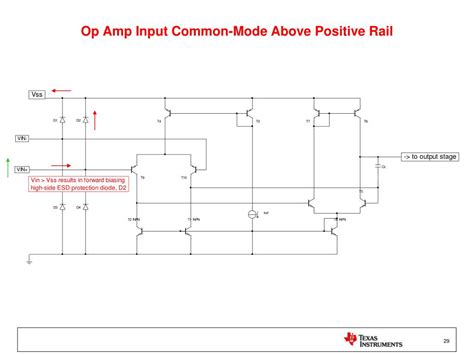 PPT Understanding Operational Amplifier Limitations And Long Term Stability PowerPoint