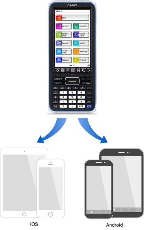 New Casio Classpad Coloring Pages New Casio Classpad Coloring Pages