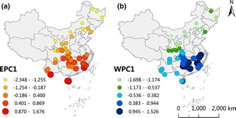 The First Axes Of The Principal Component Analysis Pca For A Energy