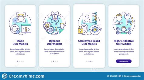 User Modeling Onboarding Mobile App Screen Stock Vector Illustration