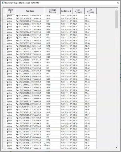 Performing A Generalized Pipe Break Assessment Autodesk