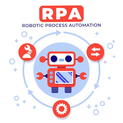 Transforming Fintech Operations Harnessing The Power Of Ocr And Rpa