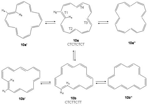 Structures Of Annulenes And Model Annulene Systems In The Ground And Lowest Excited States