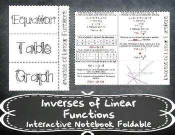 Inverses Of Linear Functions Foldable AR C By Jstalling TPT