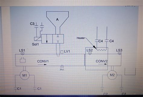 Solved 102 Design A PLC Control System For Controlling The Chegg Com