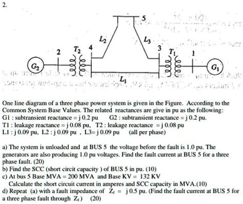 Solved Power Analysis One Line Diagram Of A Three Phase Power System