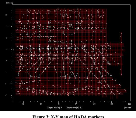 Hough Transform Semantic Scholar