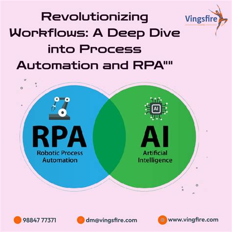 Process Automation RPA Your Workflow Boost Efficiency In