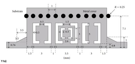 Online Spotlight A Survey Of Substrate Integrated Waveguide Bandpass Filter Development Page