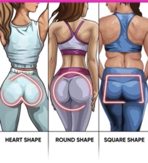 Heart Shaped Buttocks Aesthetic