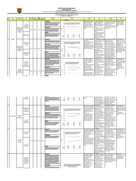 Pdsa Peningkatan Mutu Pdf