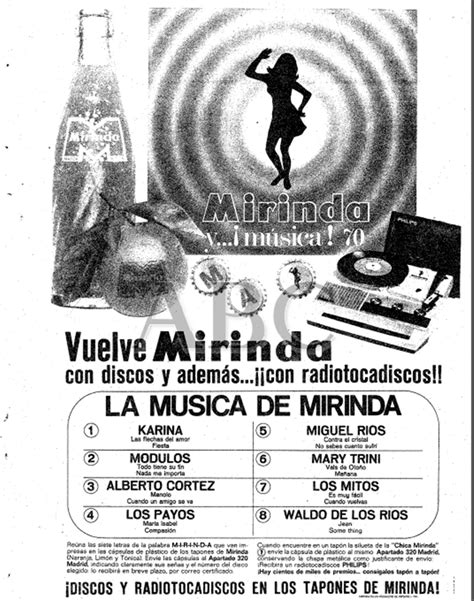 Refrescos Míticos Españoles 1 Historia De La Mirinda La Historia