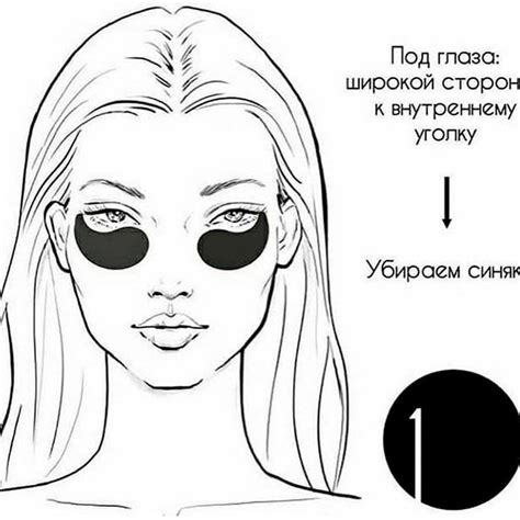 Патчи для глаз: какие бывают и как пользоваться