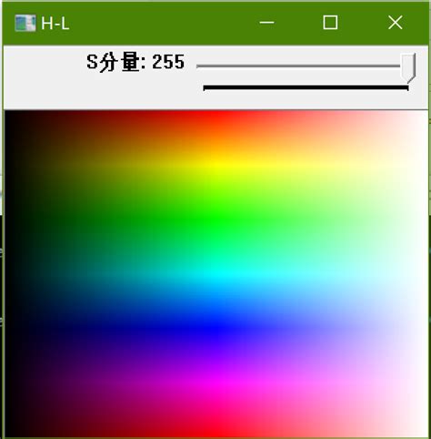 OpenCV颜色空间HLS颜色空间 Anita ff 博客园