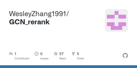 gcn rerank eval rerank py at main · wesleyzhang1991 gcn rerank · github