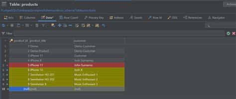 Postgres Create Array Of Numbers Complete Guide