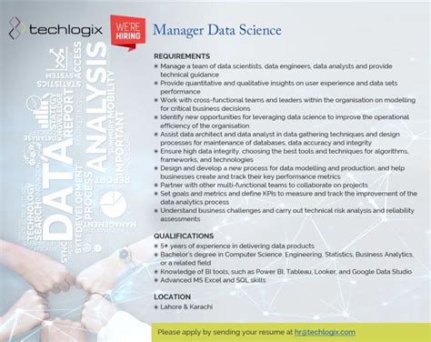 sameen pervaiz on linkedin karachi lahore hiringnow datascience