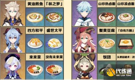 原神全角色特殊料理一览 特殊料理人物对应图