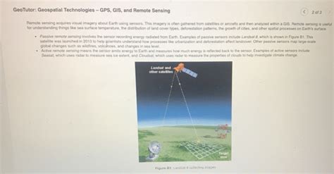 Solved GeoTutor Geospatial Technologies GPS GIS And Chegg Com