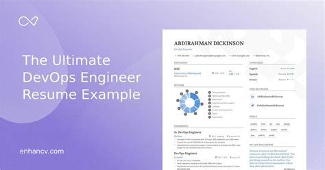 The Best Devops Engineer Resume Examples And Skills To Get You Hired