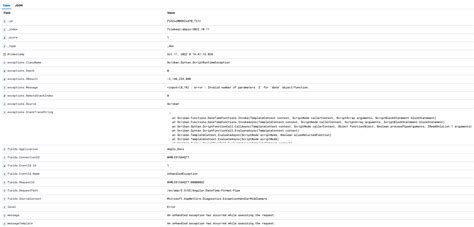 Scriban Render Problem · Issue 14383 · Abpframeworkabp · Github