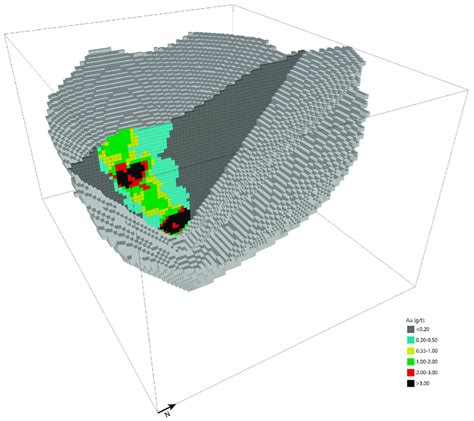 Three Dimensional Representation Of The Ultimate Pit Calculated With