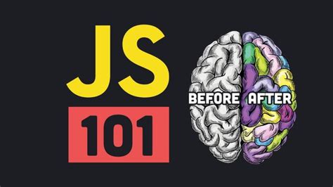acunor on linkedin 100 javascript concepts you need to know