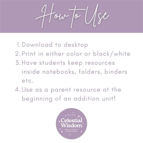 Addition Standard Algorithm Poster Anchor Chart Math Journal Regrouping