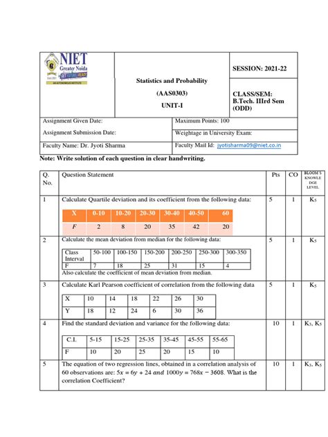 Assignment S And P Unit 1 1 Download Free Pdf Structural Equation Modeling Median