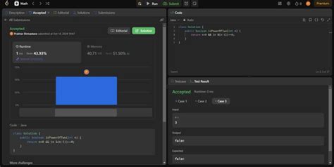 Prakhar Shrivastava On Linkedin 🌟 Day 2100 100 Days Of Code