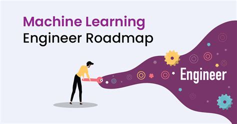 Machine Learning Roadmap