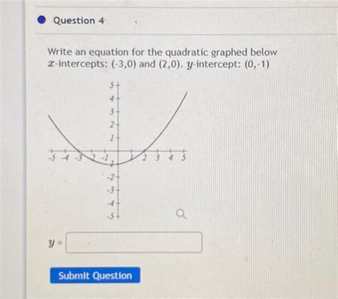 Solved Write An Equation Any Form For The Quadratic