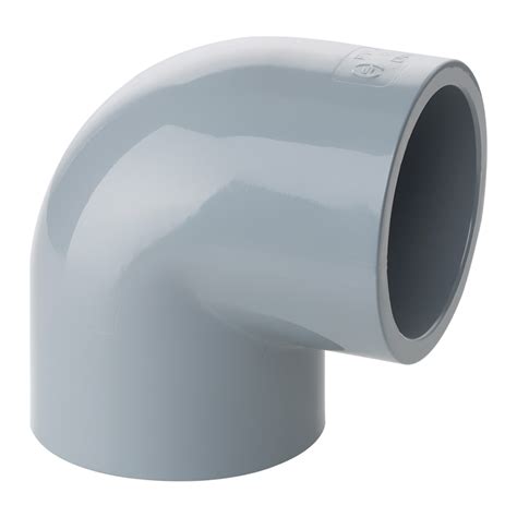 CPVC ASTM Fitting Manufacturer CENIT Pipe