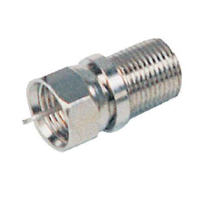MX F Male Plug To MX F Female Socket Connector Mini MX Buy Online At Low Price In India