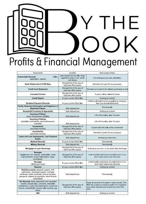 Record Retention Guidelines By The Book Profits And Financial Management