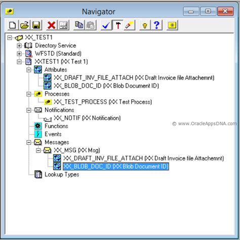 attaching concurrent program output as workflow email notification