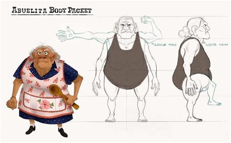 Art Of Coco Dessin Personnage Dessin Artiste