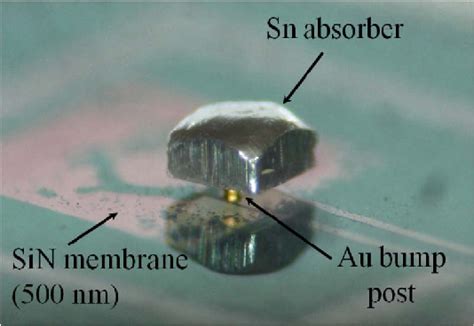 Figure 2 From Development Of Hard X Ray And Gamma Ray Spectrometer Using Superconducting