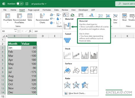 How To Create A Waterfall Chart In Excel Excel Bootcamp