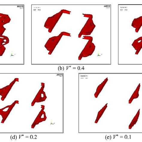 Optimal Stiffener Topology For Shs 300 × 05 Columns With Various