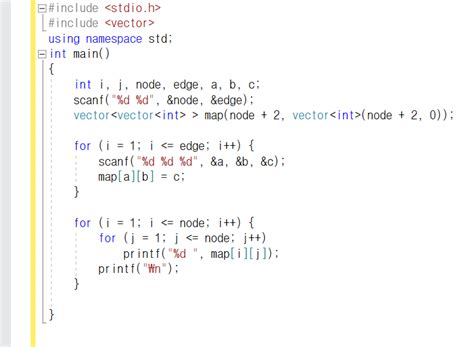 인접행렬 개념 Feat인프런 알고리즘 강좌